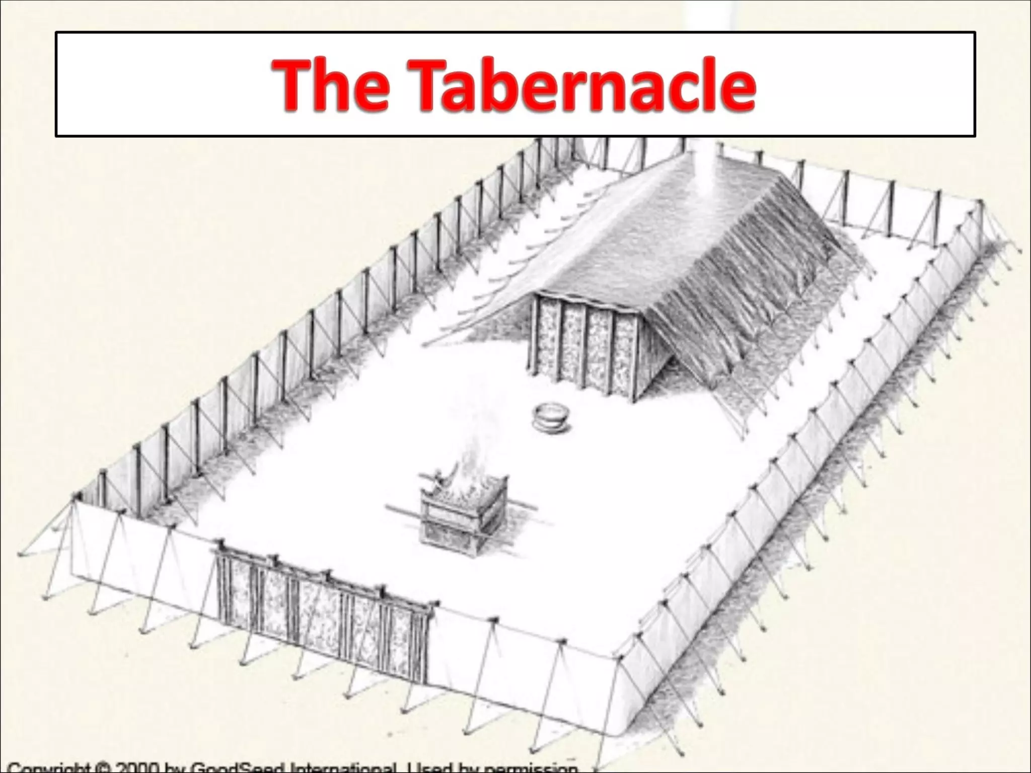 Tabernacle Slides | PPT