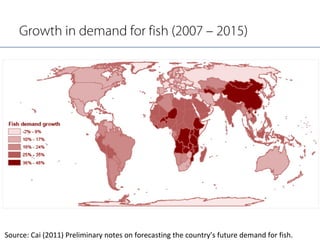 Recomendation from side: Innovations for sustainability and resilience ...