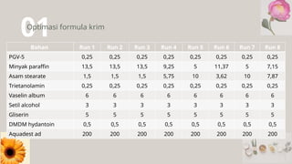 Tabir Surya PGV-5.pptx kosmetologi decoratif | PPTX