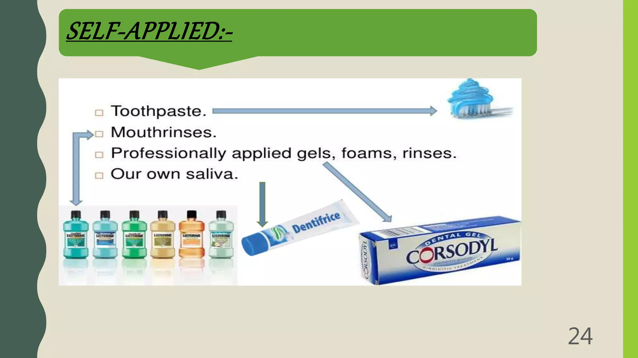 classification of systemic and topical fluorides | PPTX
