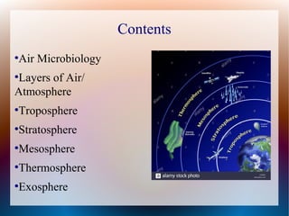 Air Atmosphere | ODP