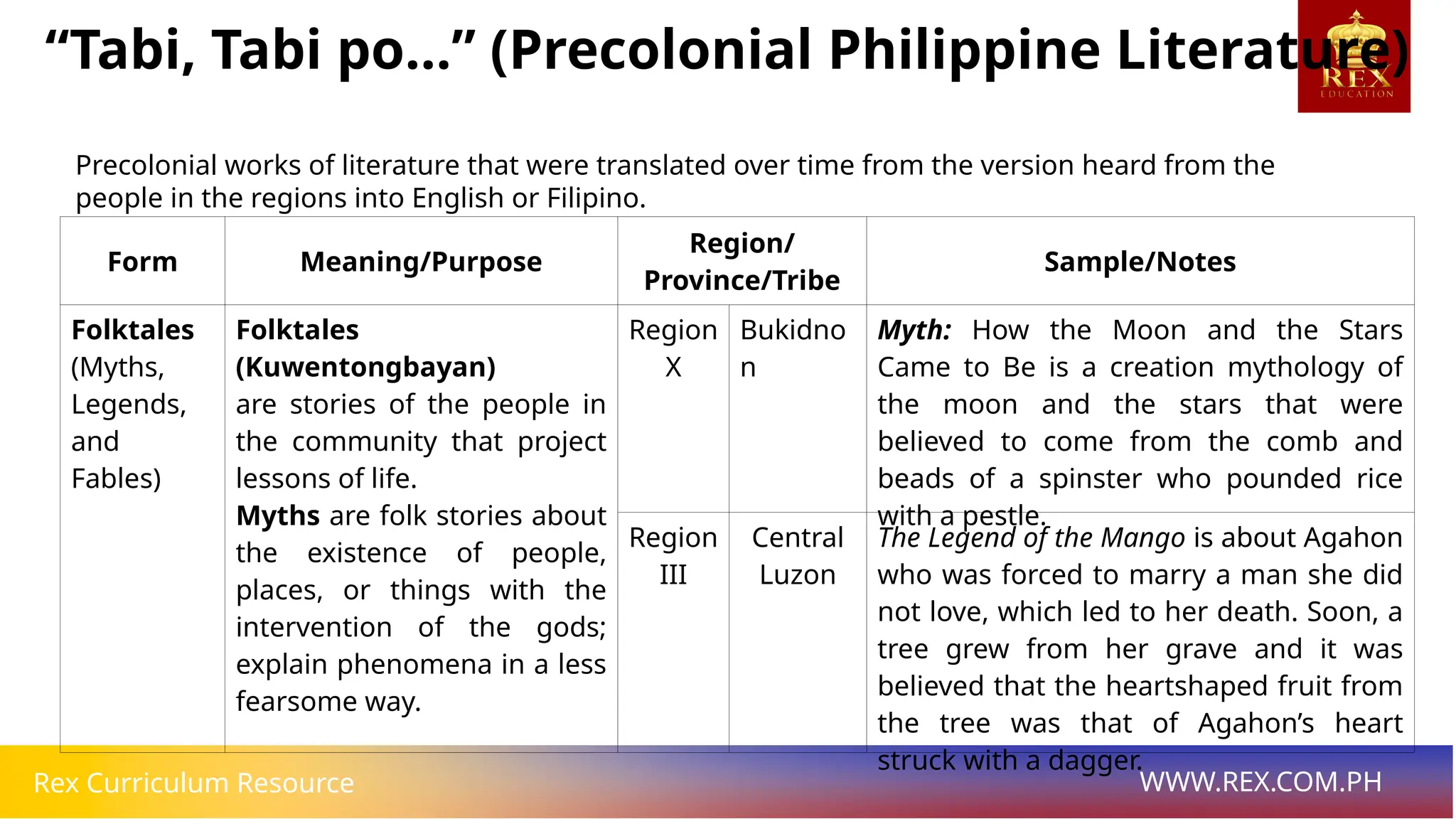 “Tabi,+Tabi+po…”+(Precolonial+Philippine+Literature).pptx