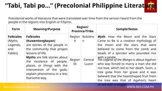 “Tabi,+Tabi+po…”+(Precolonial+Philippine+Literature).pptx