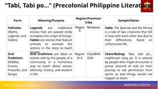 “Tabi,+Tabi+po…”+(Precolonial+Philippine+Literature).pptx