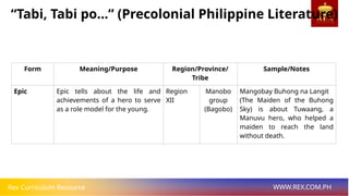 “Tabi,+Tabi+po…”+(Precolonial+Philippine+Literature).pptx