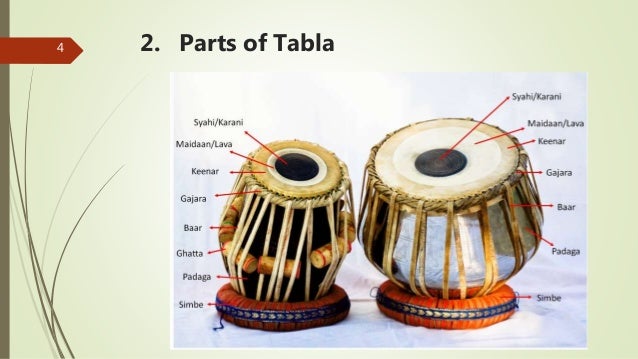 Tabla