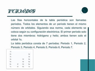 Tabla Periódica | PPT