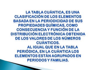 Tabla Cuantica de los Elementos Quimicos. | PPT