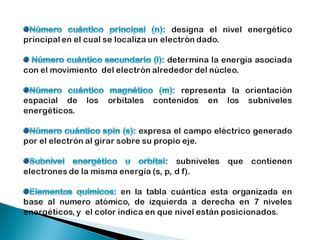 Tabla Cuantica de los Elementos Quimicos. | PPT
