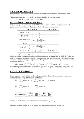 Tabla de-indeterminaciones | PDF | Technology & Computing