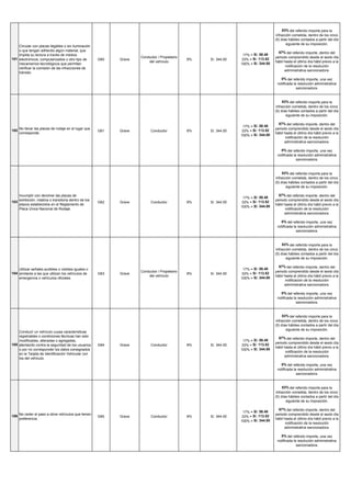 Tabla de-infracciones-al-reglamento-nacional-de-transito-actualizado ...