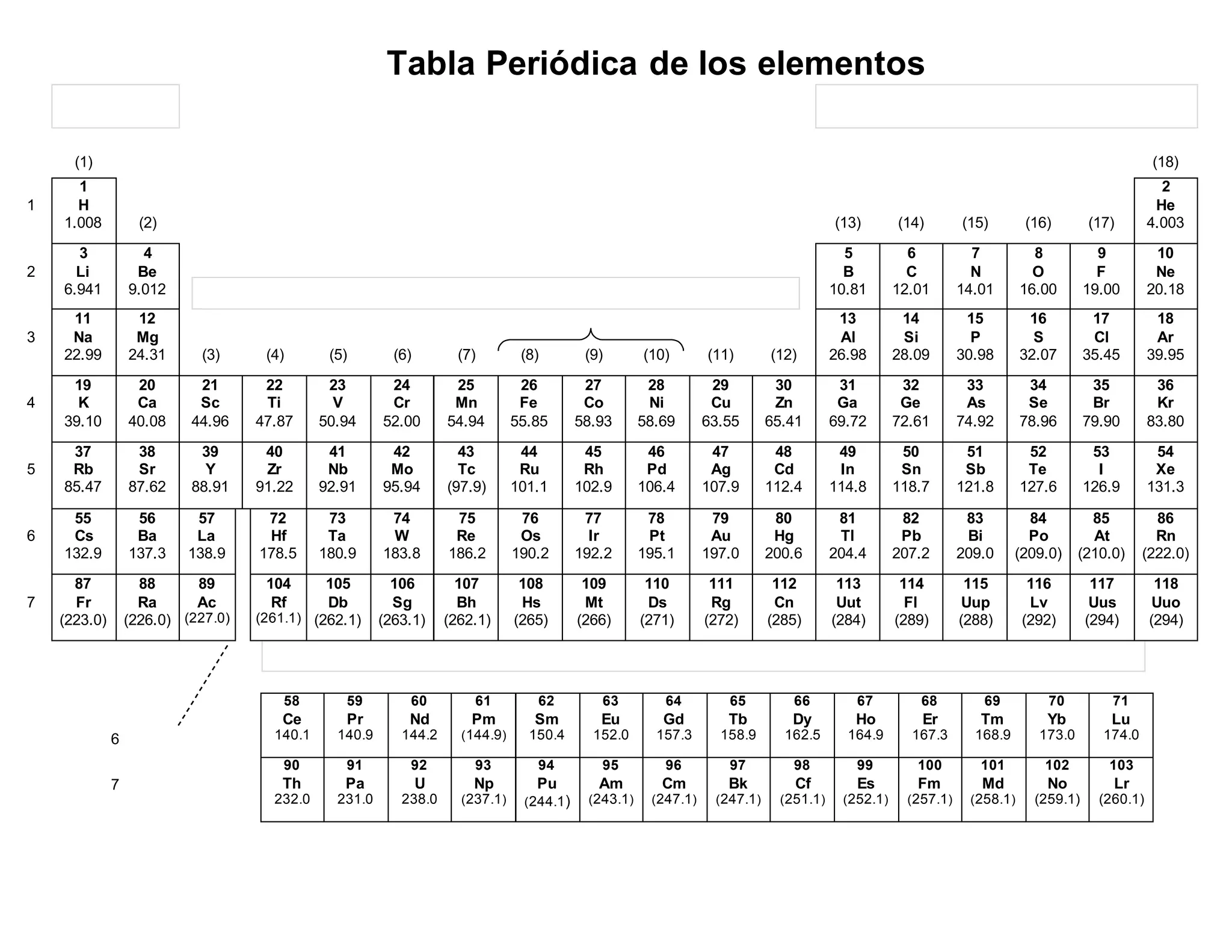 Tabla periódica-word | DOCX