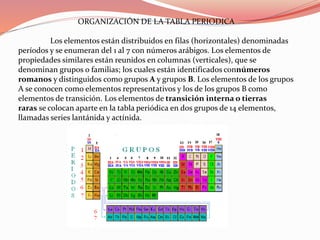 Tabla periodica-jose-camejo | PPTX