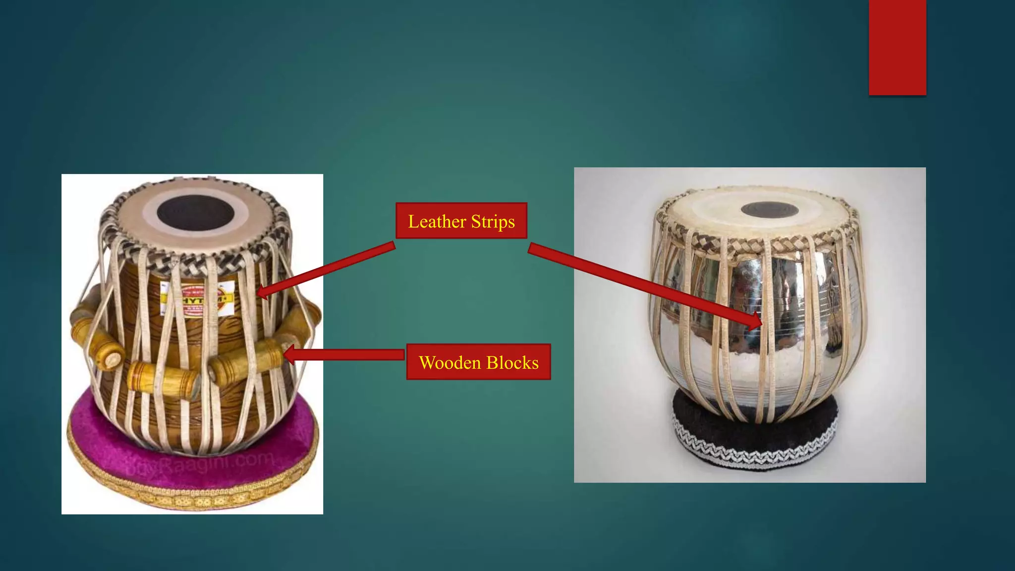 Structure of Tabla & Nikas of its Syllables | PPTX