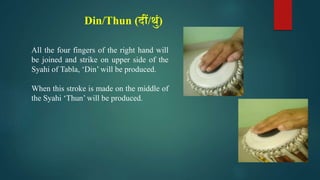 Structure of Tabla & Nikas of its Syllables | PPTX