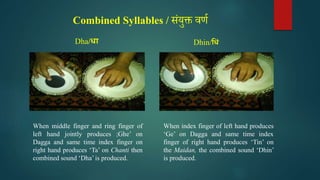 Structure of Tabla & Nikas of its Syllables | PPTX