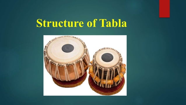 Structure of Tabla & Nikas of its Syllables | PPTX