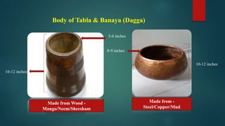 Structure of Tabla & Nikas of its Syllables | PPTX