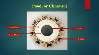 Structure of Tabla & Nikas of its Syllables | PPTX