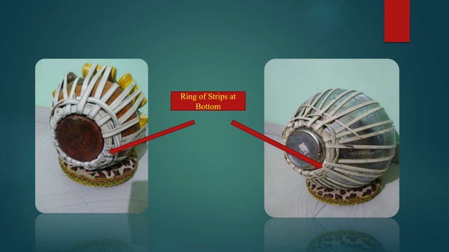 Structure of Tabla & Nikas of its Syllables | PPTX