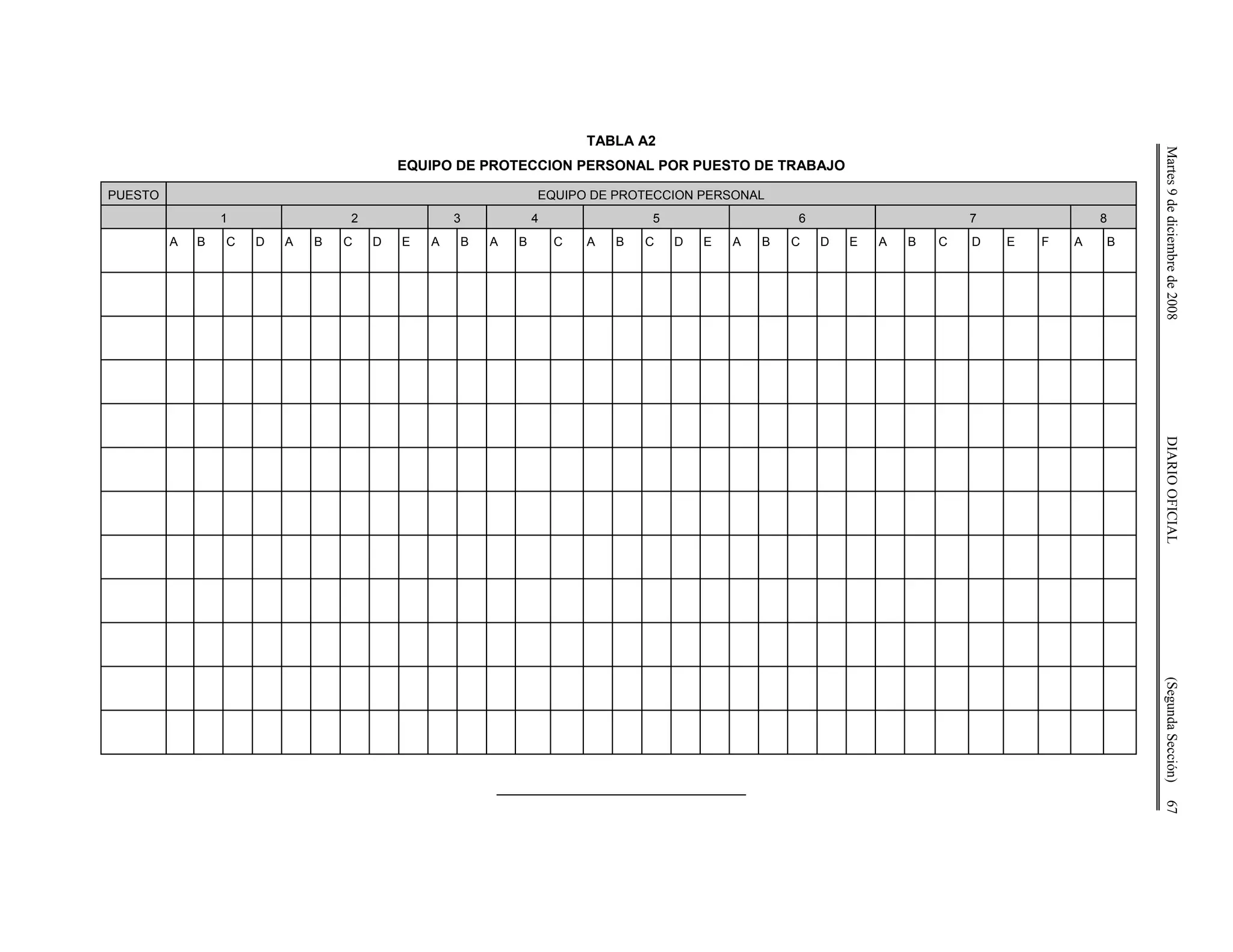 Tabla A1 Y A2 Nom 017 Stps 2008 Pdf