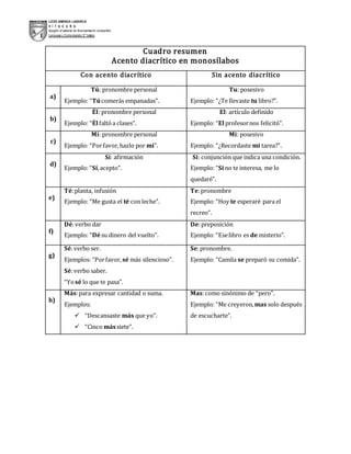 Tabla acentos diacríticos | DOCX