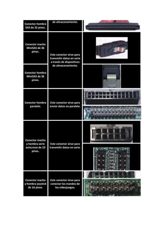 Tabla cables conectores puertos y adaptadores | PDF