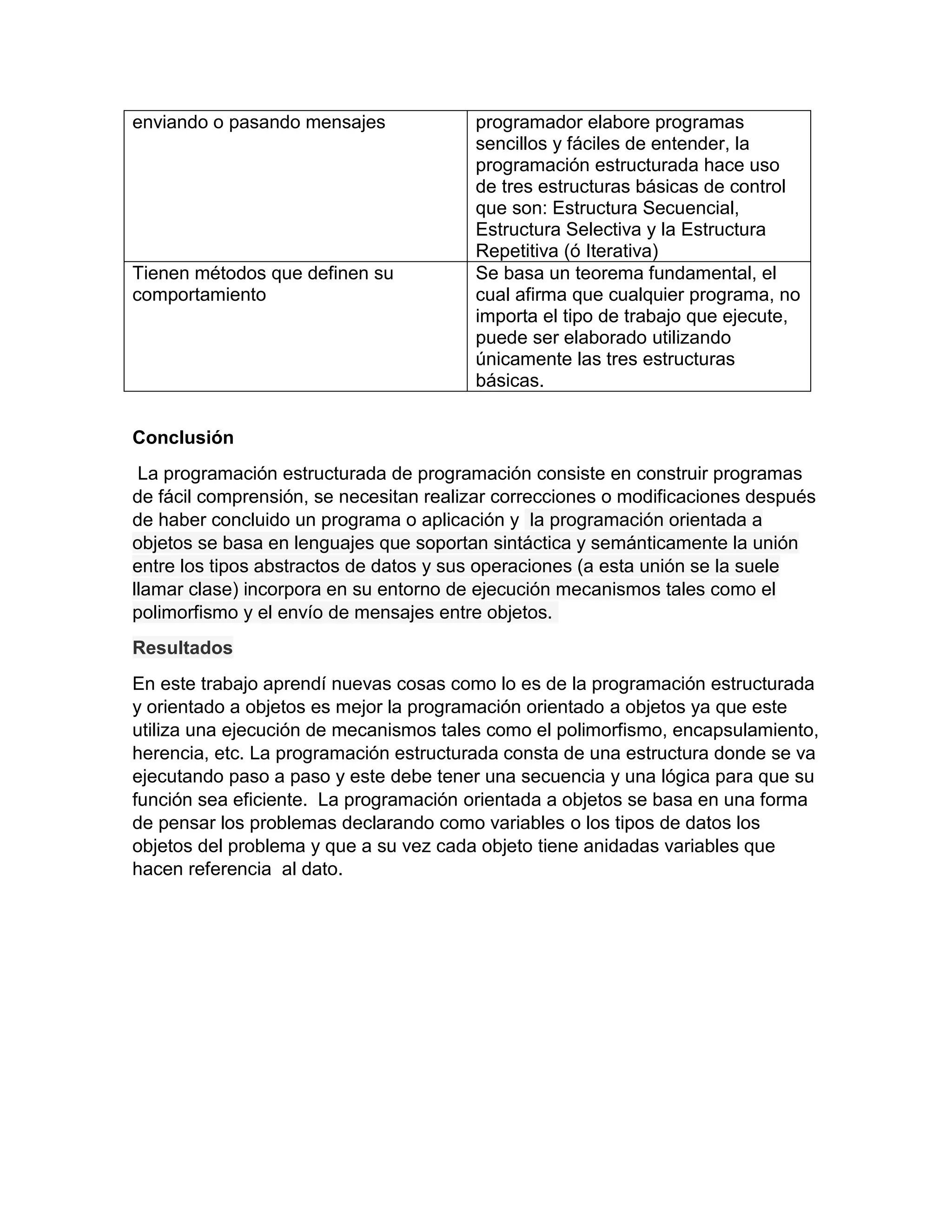 Tabla comparativa de poo y paradigma de programación estructurada | DOCX