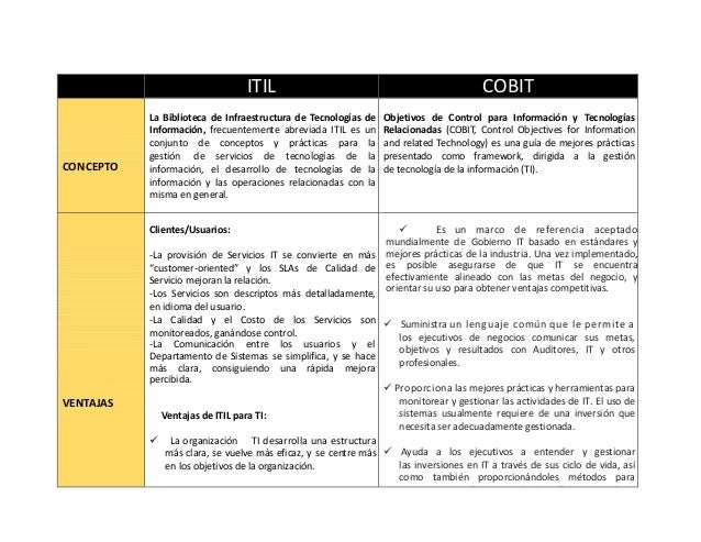 Comparativa Segmentos, Ventajas Y Beneficios Exclusivos - prestamosquineu