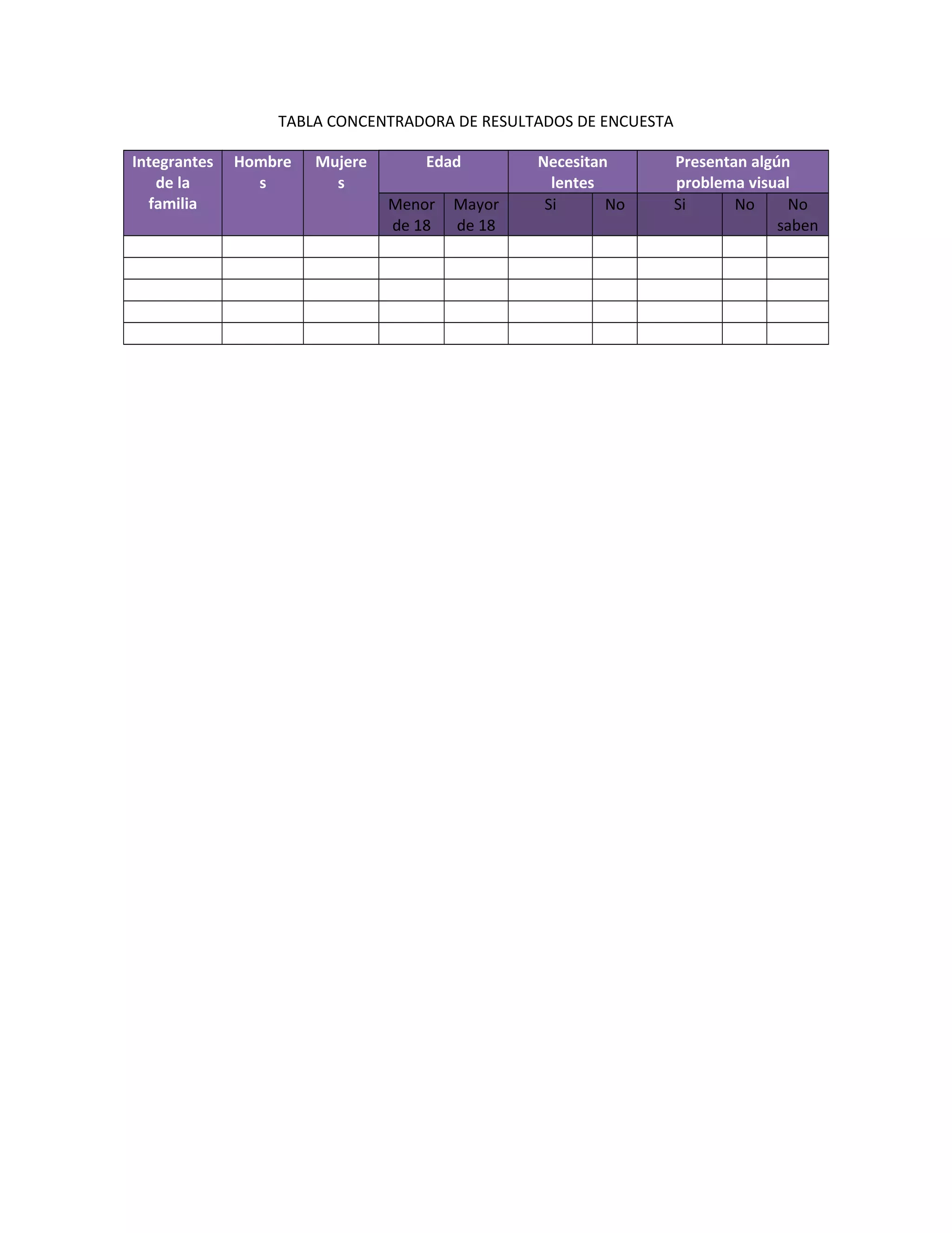Tabla concentradora de resultados de encuesta | DOC