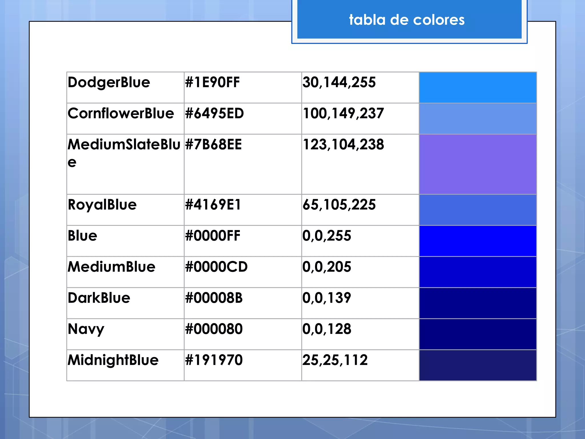 TABLA DE COLORES UTA | PPT