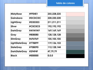 TABLA DE COLORES UTA | PPTX