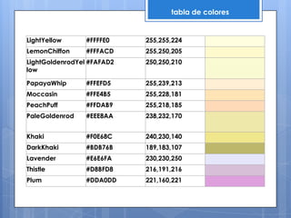 TABLA DE COLORES UTA | PPTX