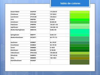 TABLA DE COLORES UTA | PPTX