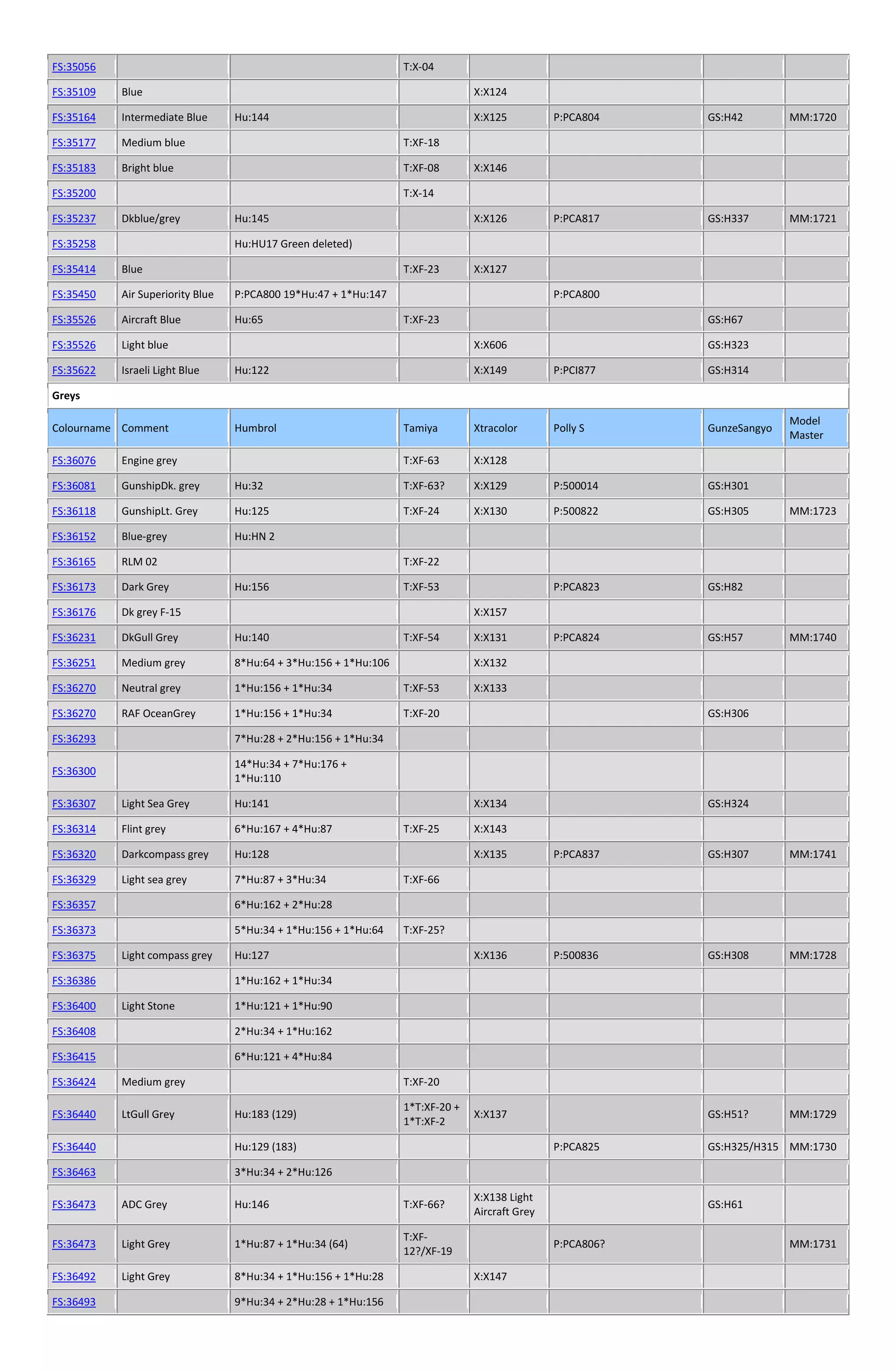 Tabla de colores | DOCX