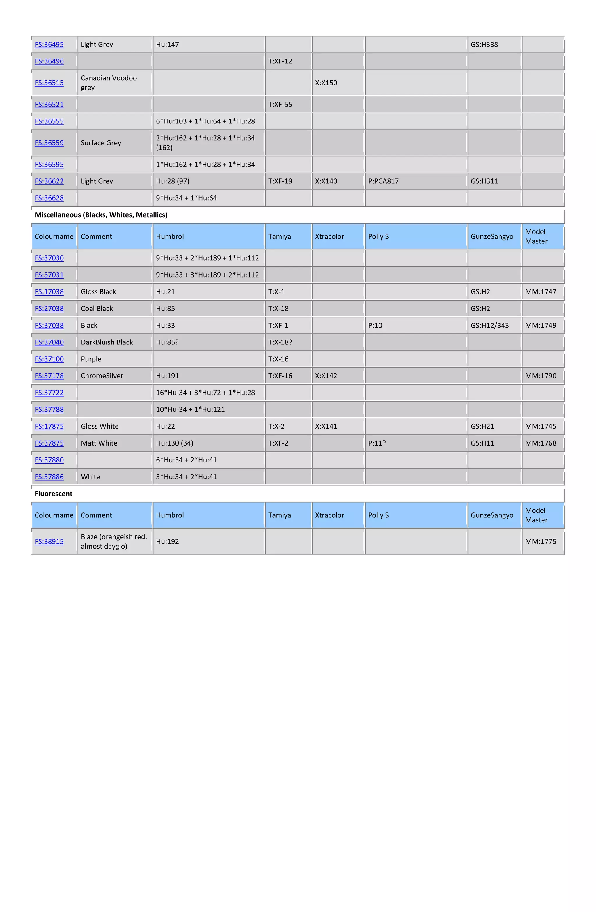 Tabla de colores | DOCX