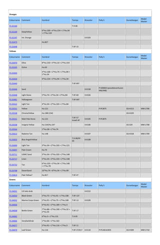 Tabla de colores | DOCX