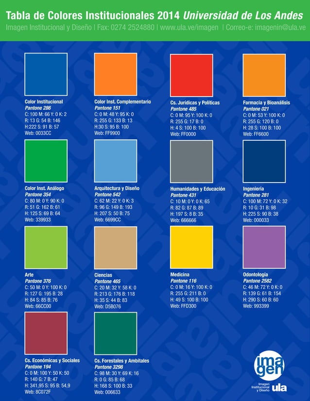 Tabla de colores | PDF