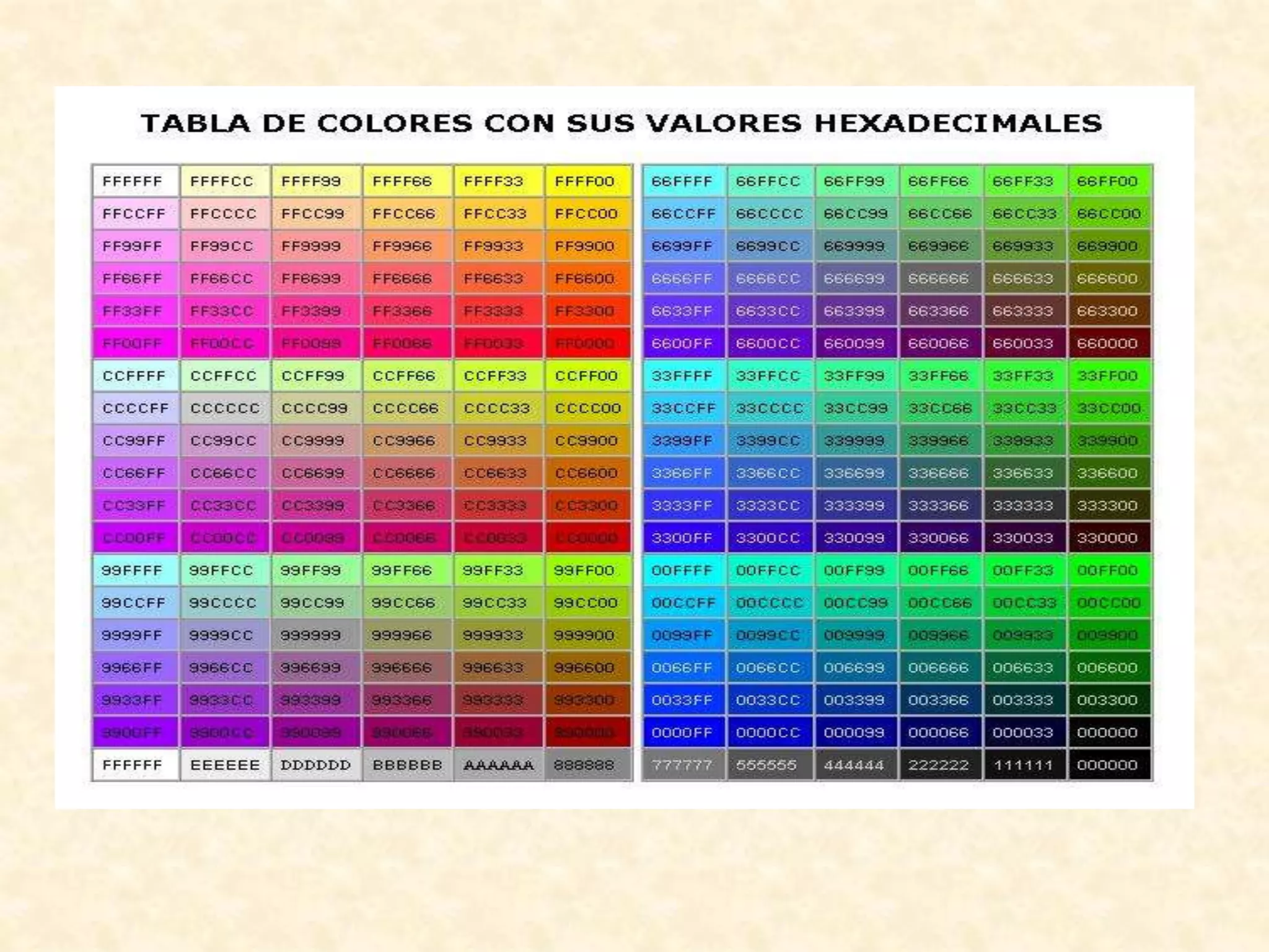 Tabla de colores hexodecimales | PPTX
