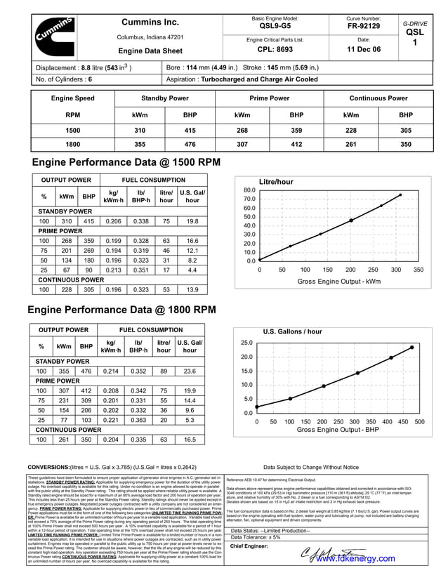 Tabla de consumo cummins | PDF