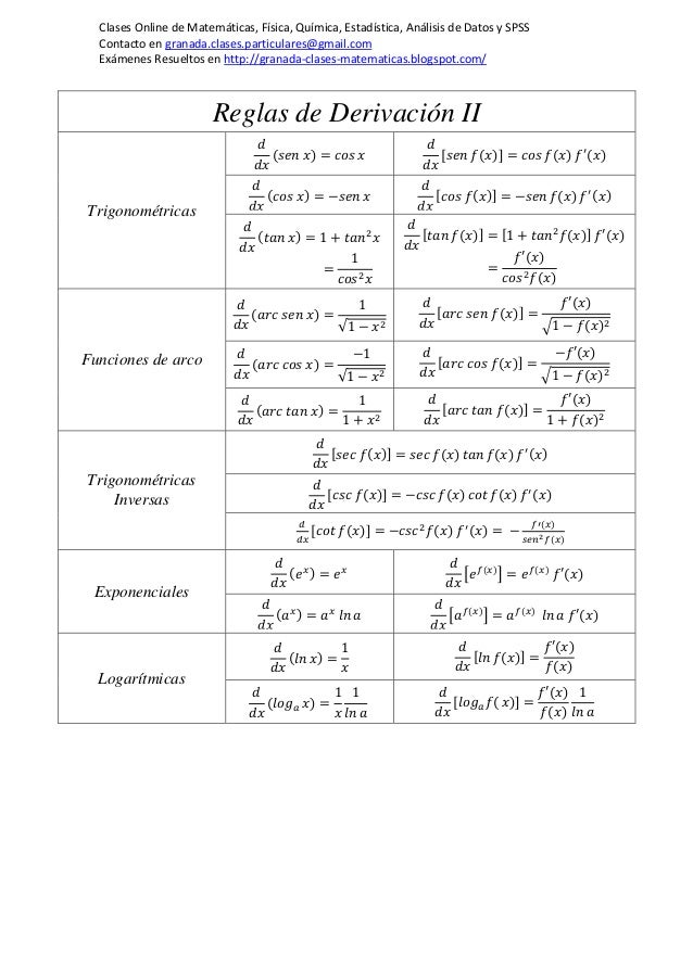 Tabla De Derivadas E Integrales De Funciones Trigonometricas Mobile Porn Sex Picture
