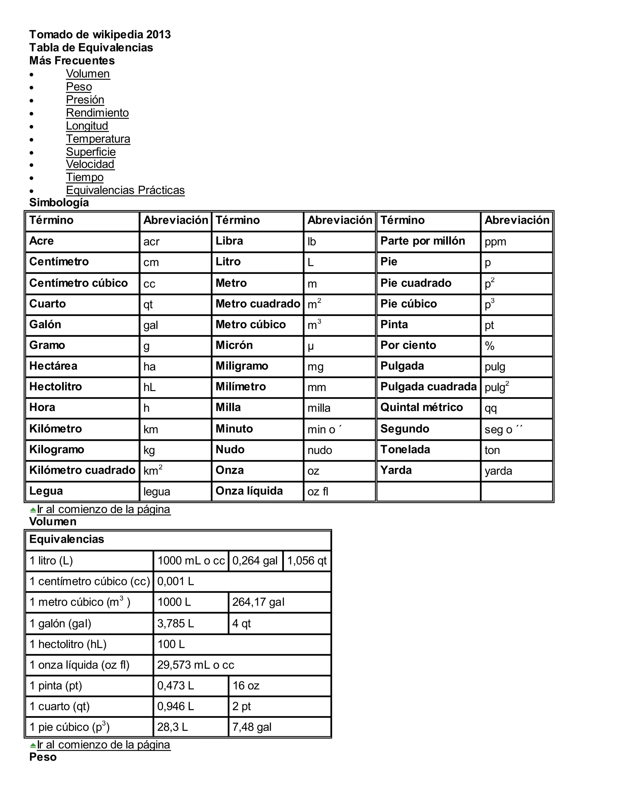 Tabla de equivalencias | PDF