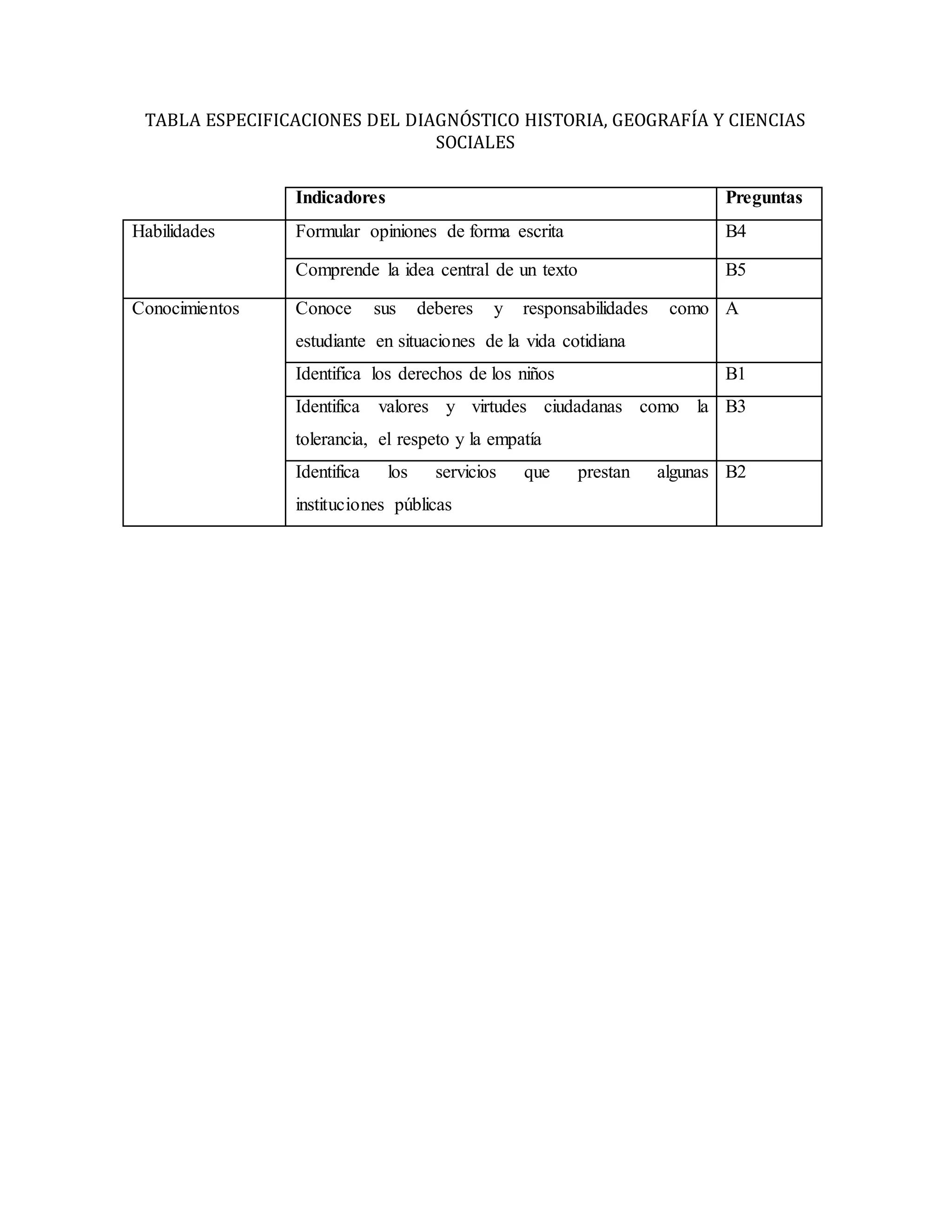 Plantilla De Formulario De Especificaciones