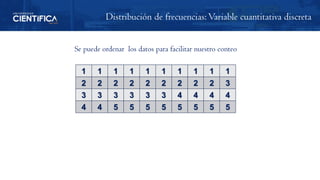Tabla de Frecuencia y Gráficos.pdf