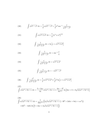 Tabla de fórmulas integrales. | PDF