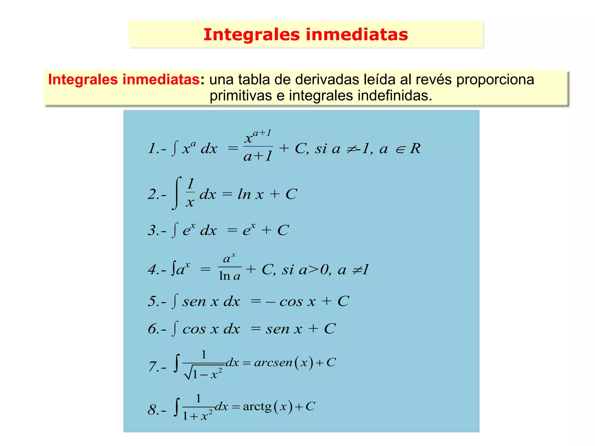 Tabla de integrales | PPT