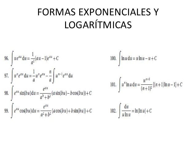 Tabla de integrales