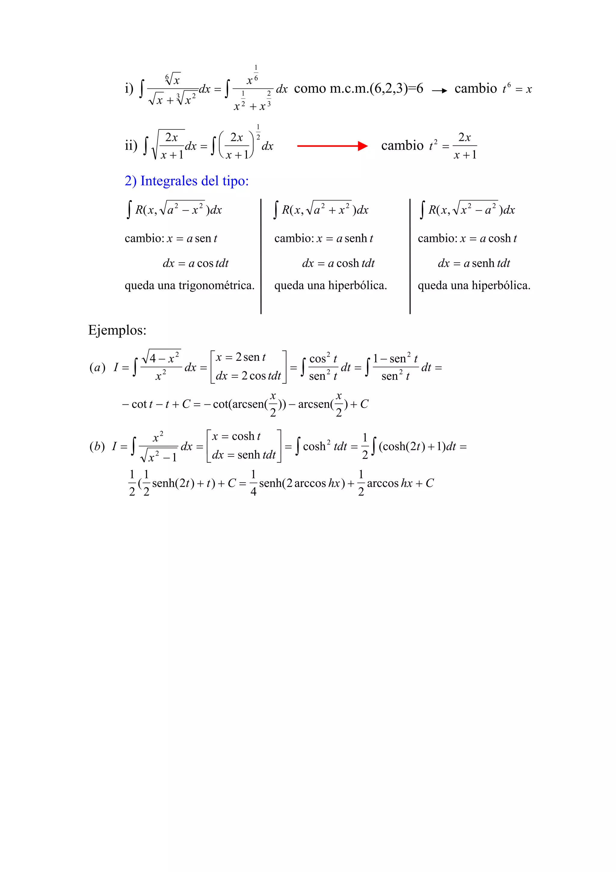 Tabla de integrales | PDF | Physics | Science