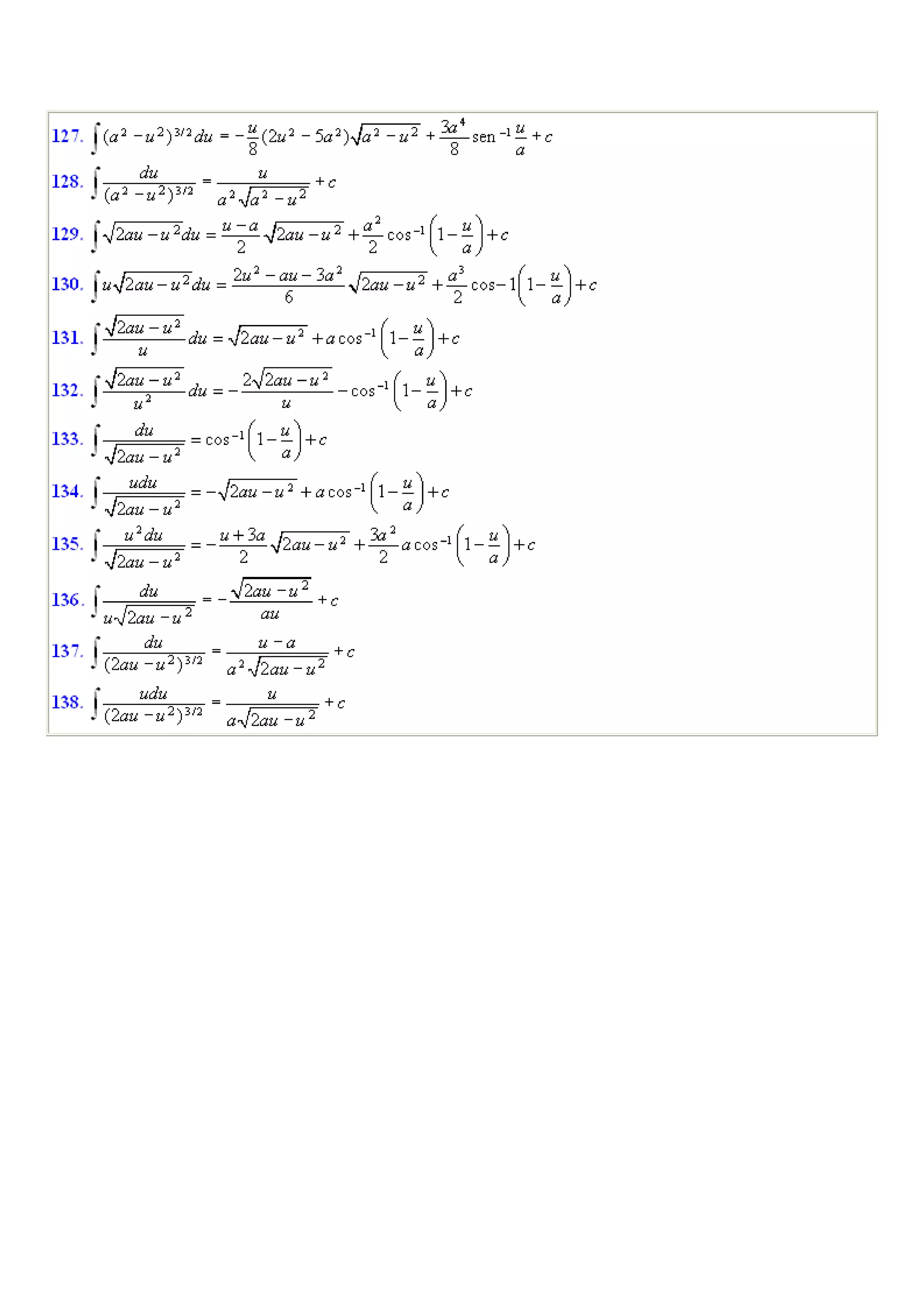 Tabla de integrales | PDF