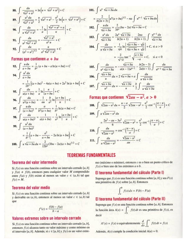 Tabla de integrales 2 | PDF